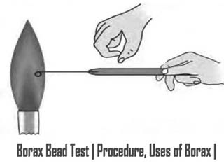 borax-bead test | مصادر الكيمياء