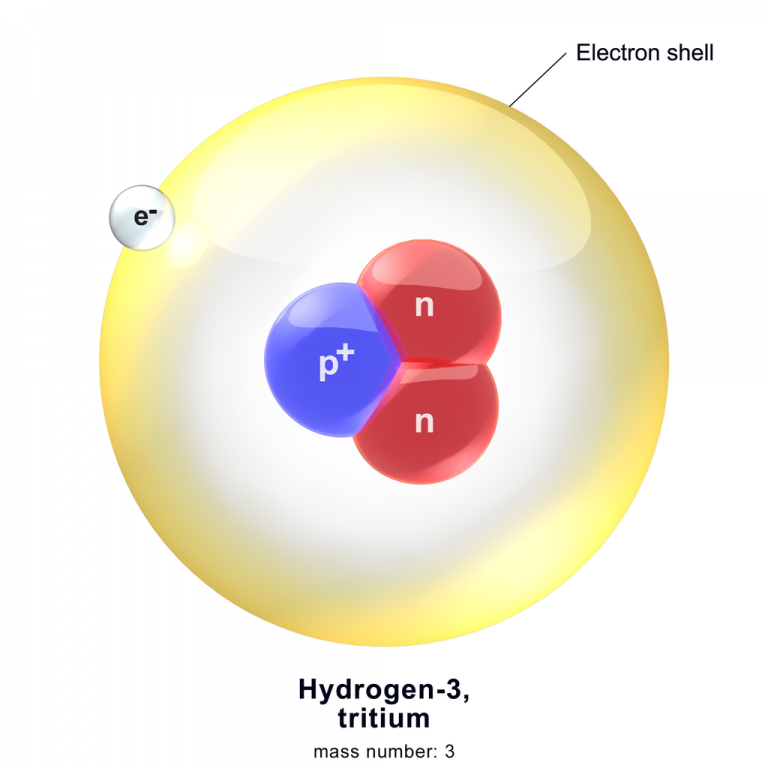 التريتيوم Tritium | مصادر الكيمياء